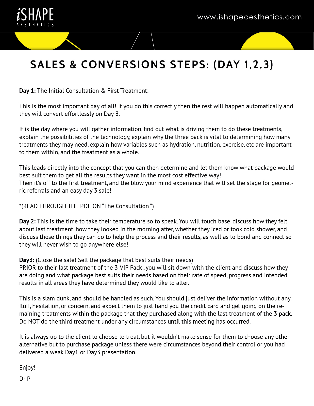 Sales & Conversions Steps | iShape Aesthetics
